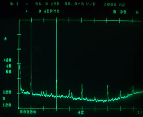 New DAC Measurement DiyAudio