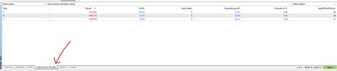 Why Is Optimization Graph Tab Missing From Mt5 Strategy Tester Strategy Tester Expert