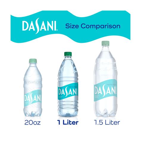 Buy Dasani Purified Water Bottle 1 Liter From Dollar General Instore