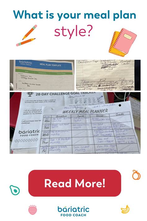 Discover Your Perfect Meal Planning Style