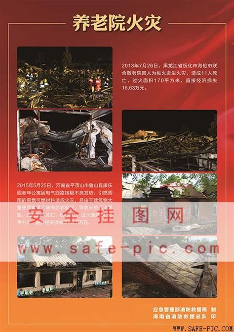 防范化解重大消防安全风险挂图 AN3088 安全挂图网