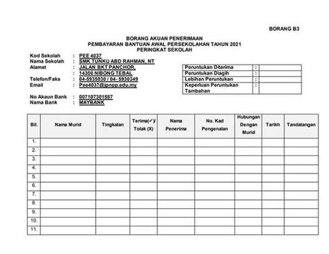 Template Jadual Bertugas Kelas Boleh Edit Pptx Islam Religion And Spirituality