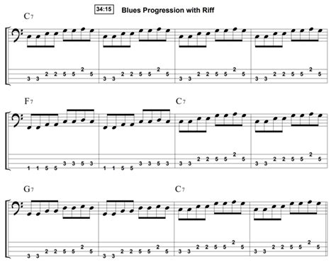 Beginner Blues Bass Talkingbass