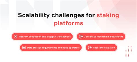 Scalability Solutions For Staking Platform