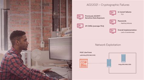 OWASP Top 10 What S New