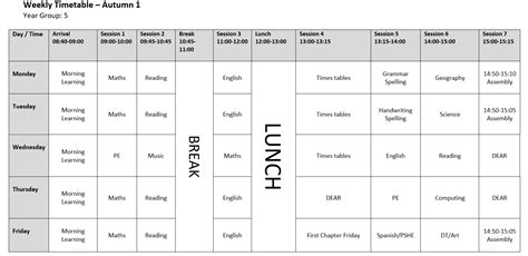 Year 5 Year Groups Curriculum Avonwood Primary School