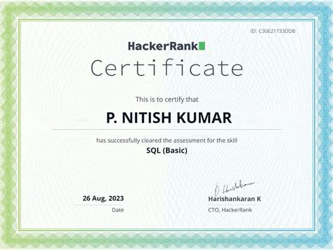 Nitish Kumar On Linkedin Sqlcertification Sqlskills