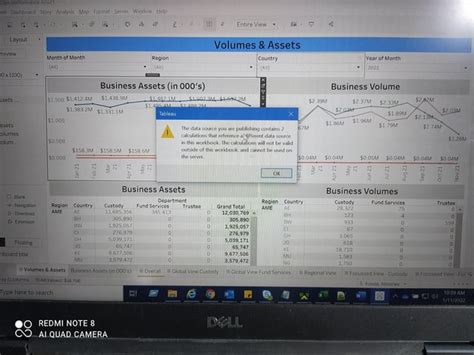 Data Flow Issue Dataflow Already Exists Rpowerbi