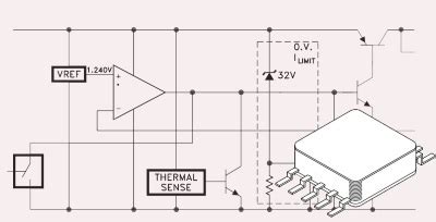 High Current Low Dropout Voltage Regulator Electronic Products