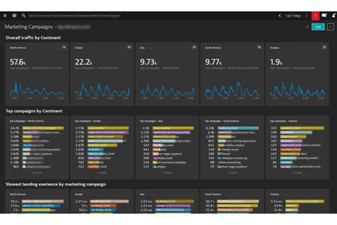 20 Best Devops Deployment Tools In 2025