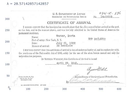 Python Separate Text And Background By Local Adaptive Thresholding In A Scanned Text Document
