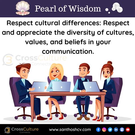 Respect Cultural Differences Respect And Appreciate The Diversity Of