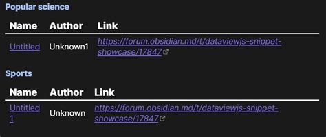 DataviewJS Snippet Showcase Share Showcase Obsidian Forum