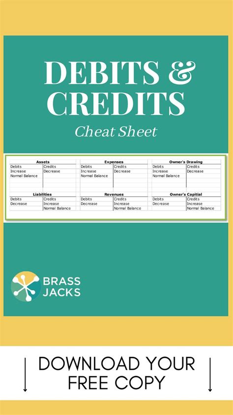 Free Download Debits And Credits Worksheet Accounting Basics Bookkeeping Business Cheating