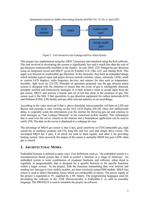 Microcontroller Based Avr Hazardous Gas Detection System Using Iot Pdf