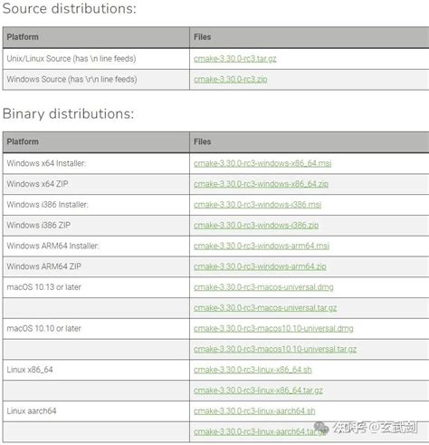 用Visual Studio调试CMake项目并生成Visual Studio工程 知乎