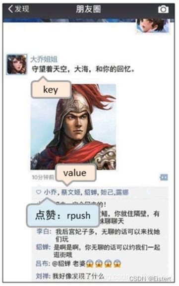 Redis的5种数据格式的使用 Csdn博客