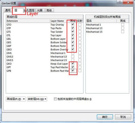 What Is A Gerber File And How To Create It Techsparks