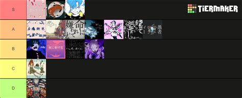 Project Sekai Nightcord At Songs Tier List Community Rankings TierMaker