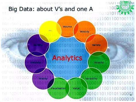 Lecture1 Introduction To Big Data Pdf Databases Computer Software