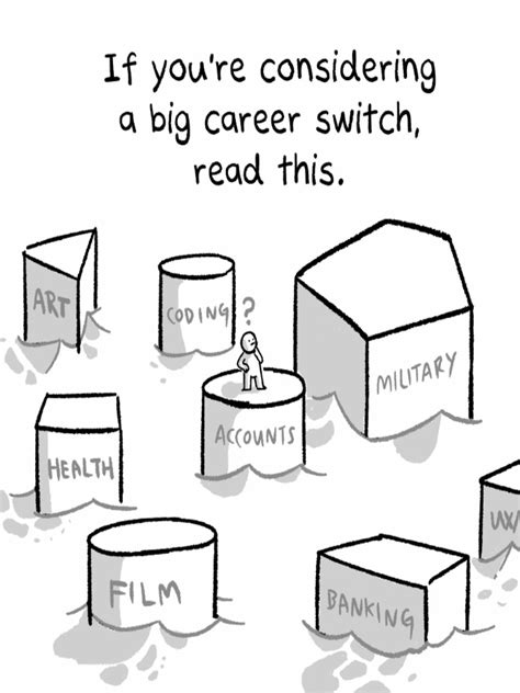 Tws Career Switch Pdf