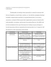 Comparison Of Computerized And Manual Accounting Systems Course Hero