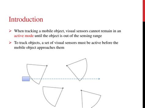 Ppt Prediction Based Object Tracking And Coverage In Visual Sensor