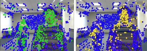 a local expansion computation example the points in green have