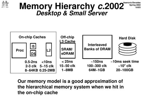 Ppt Simple Instruction Pipelining Powerpoint Presentation Free