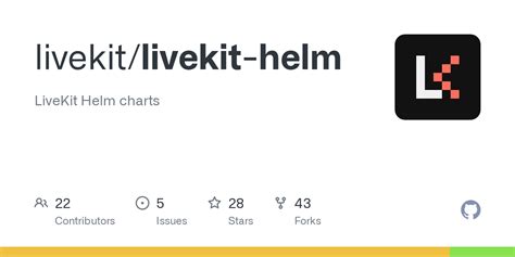 Livekit Helm Test Connection Yaml At Master Livekit Livekit Helm Github