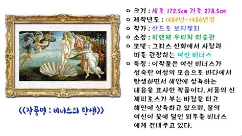 [도전 영상 건담과 함께하는 명화 패러디] 제5편 비너스의 탄생 Youtube