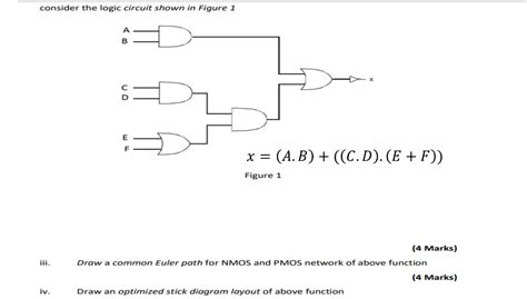 Solved consider the logic circuit shown in Figure A с D E Chegg