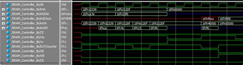 Simulation Verilog SRAM Controller Electrical Engineering Stack