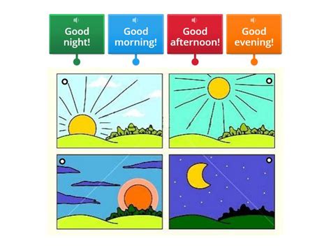 Eap Greetings Labelled Diagram