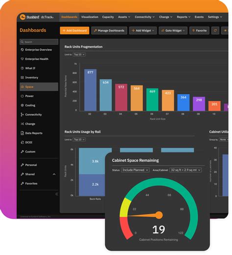 Data Center Business Intelligence Bi And Analytics Sunbird Dcim