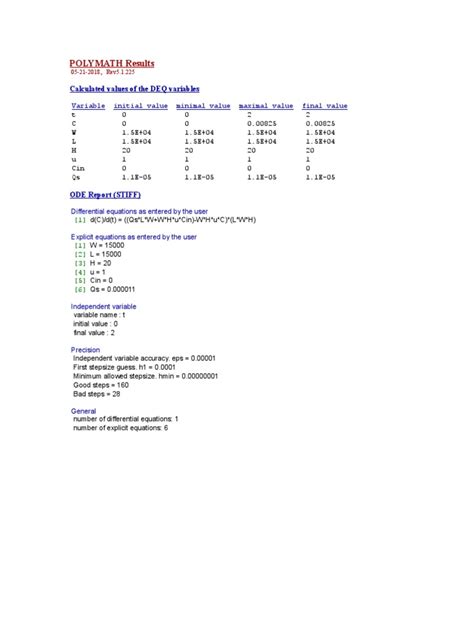 polymath results calculated values of the deq variables pdf