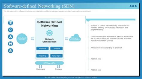 Sdn Data Path Powerpoint Templates Slides And Graphics