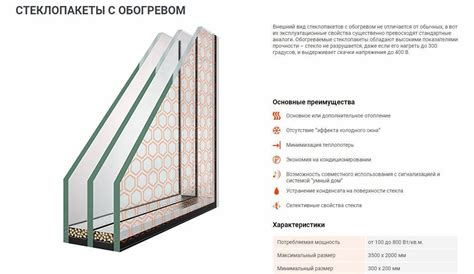 Двухкамерные окна: цена, фото, а также описание с 3, 4, 5, 6 и 7 ...