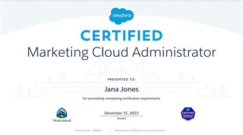 Jana Jones On Linkedin Salesforce Salesforcecertified Trailhead