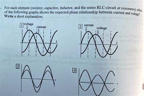 Solved For Each Element Resistor Capacitor Inductor And The Series Rlc Circuit At Resonance
