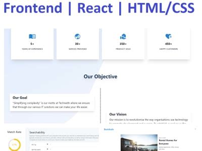 Frontend Development Customizations React Js Next Js HTML CSS Upwork