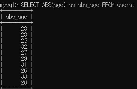 MySQL 함수