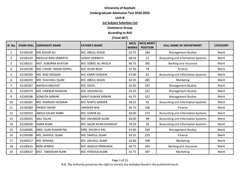 Didar Hasan Didar Hasan Added A New Photo