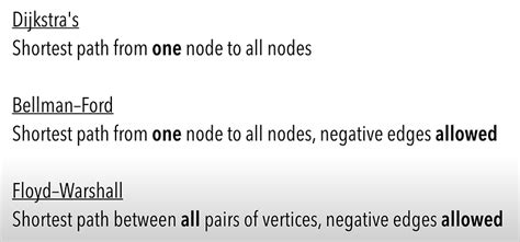 프로그래머스 Lv3 순위 Python 풀이