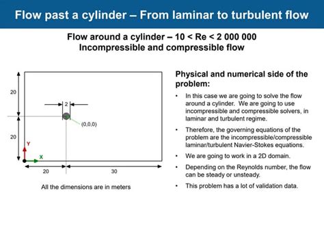 Powerpoint Presentation Tut2dcylinderpdf Physics Science