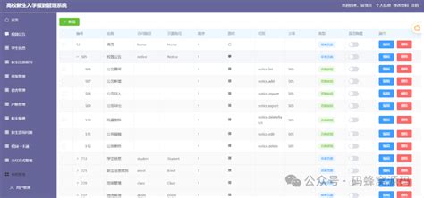 【含文档源码】高校新生入学报到管理系统的设计与实现 Csdn博客