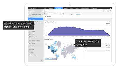free website profiling info appdynamics appdynamics