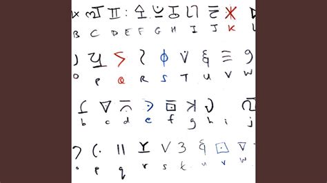Cipher Identifier Bar Code Identification