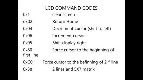 Embeddded System LCD Interfacing ATmega 8 ADC CDAC Study Material