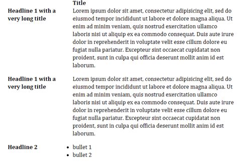 Html Why Does It Work Without Clearfix Stack Overflow